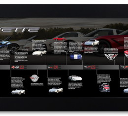 Betty Skelton and Her Lasting Legacy With The Corvette